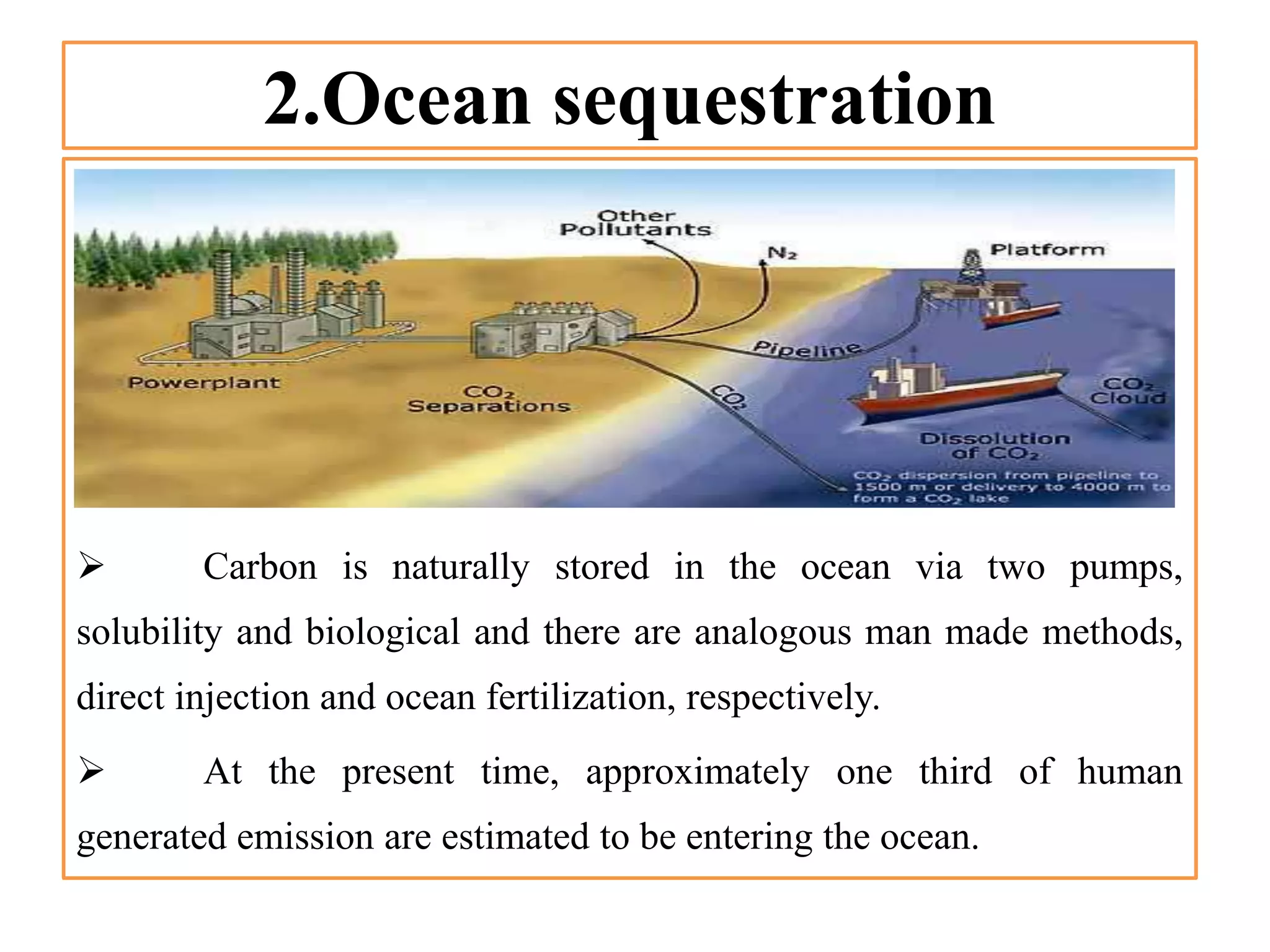 Carbon sequestration and its types | PPTX