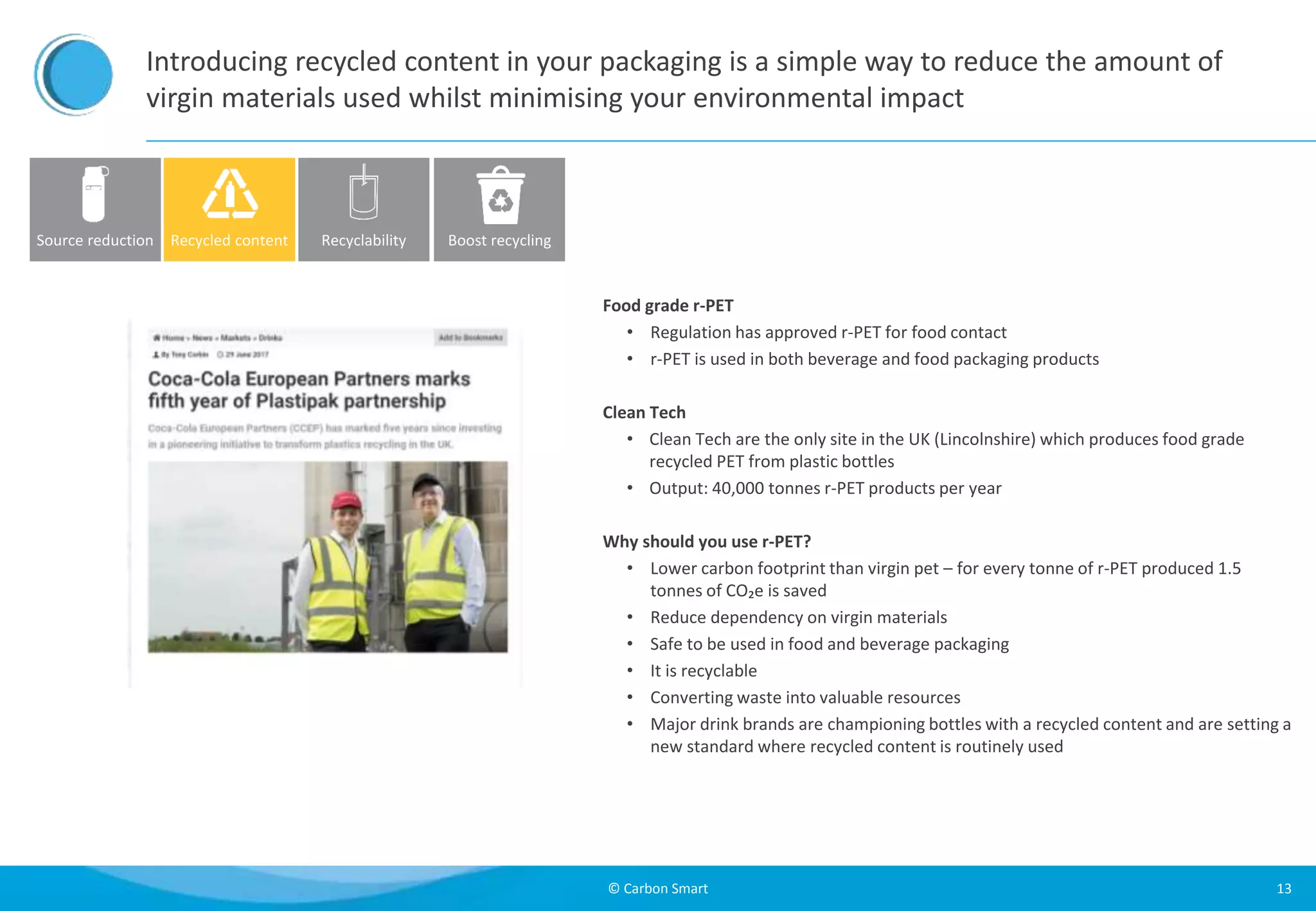 Carbon Smart sustainable packaging framework | PPT