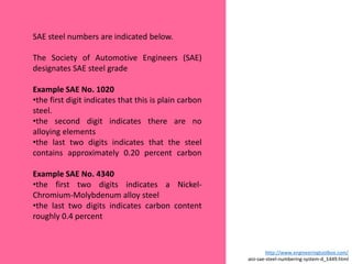 Carbon Steel Fundamental, Application, Code and Standart | PPT