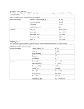 Carbon steel grades | PDF