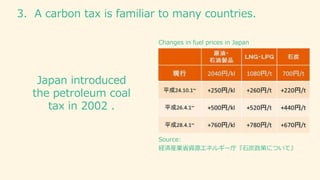 Carbon tax | PPTX