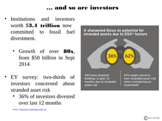 Divestment and the Energy Transition | PPT