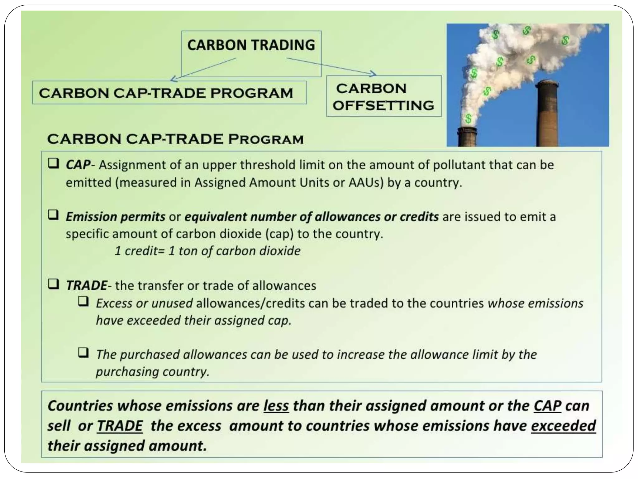 Carbon trading mechanism | PPTX