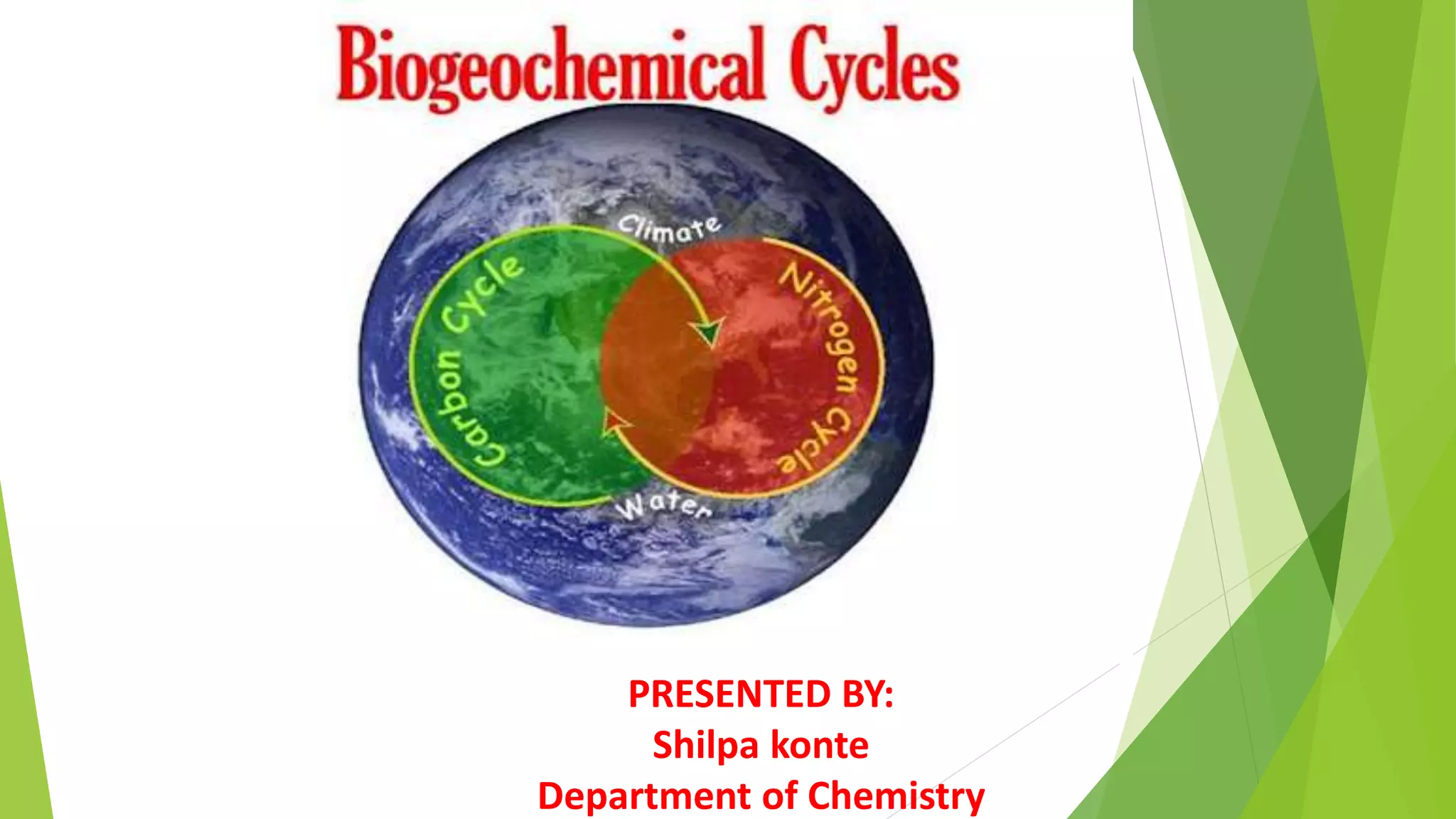 Biogeochemical cycle | PPT