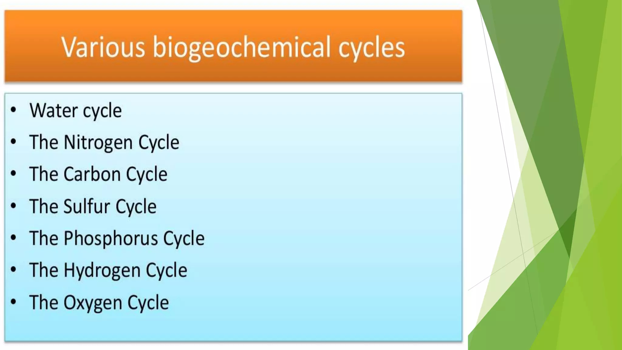 Biogeochemical cycle | PPT