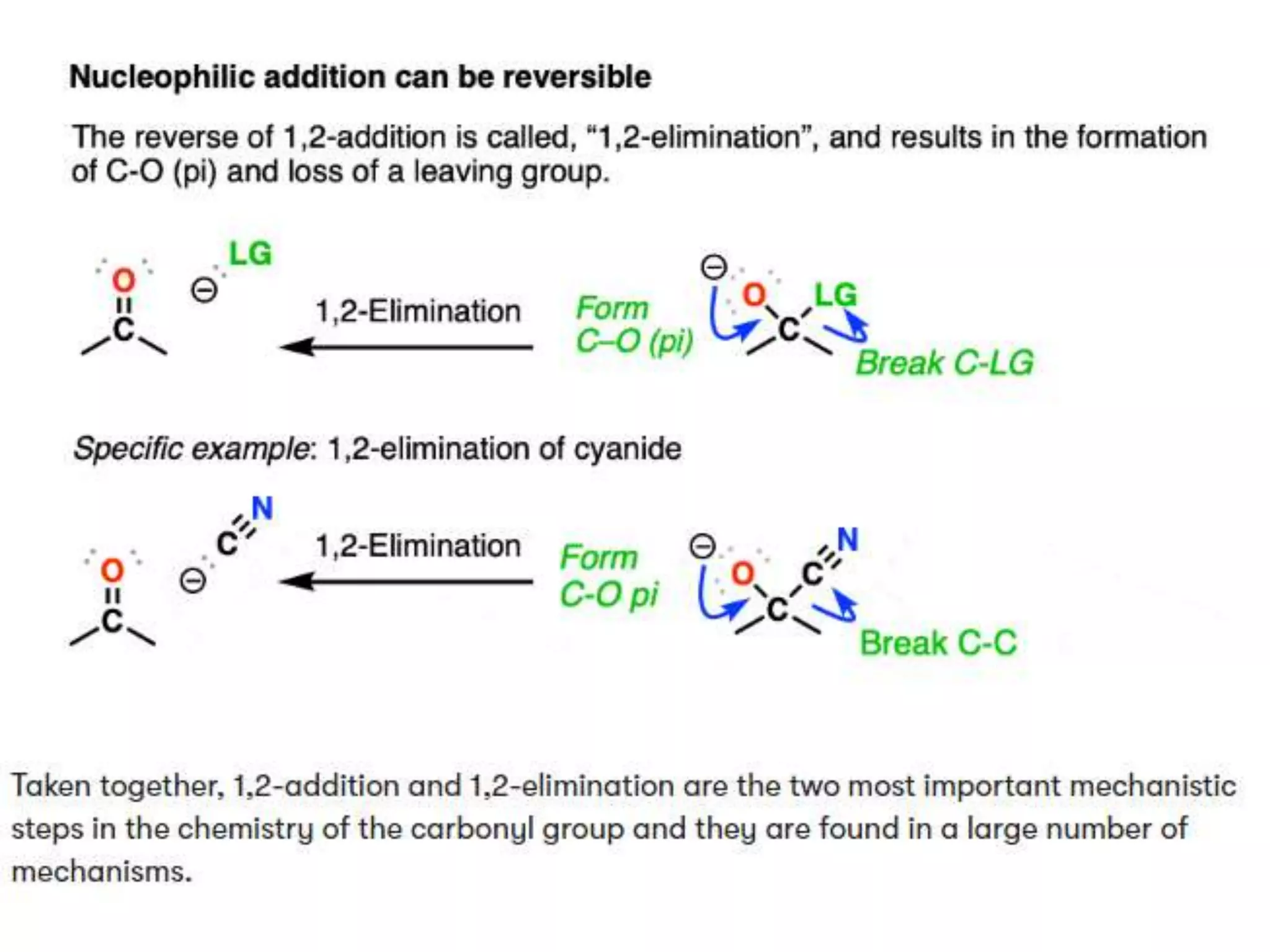 Carbonyl compounds .pptx