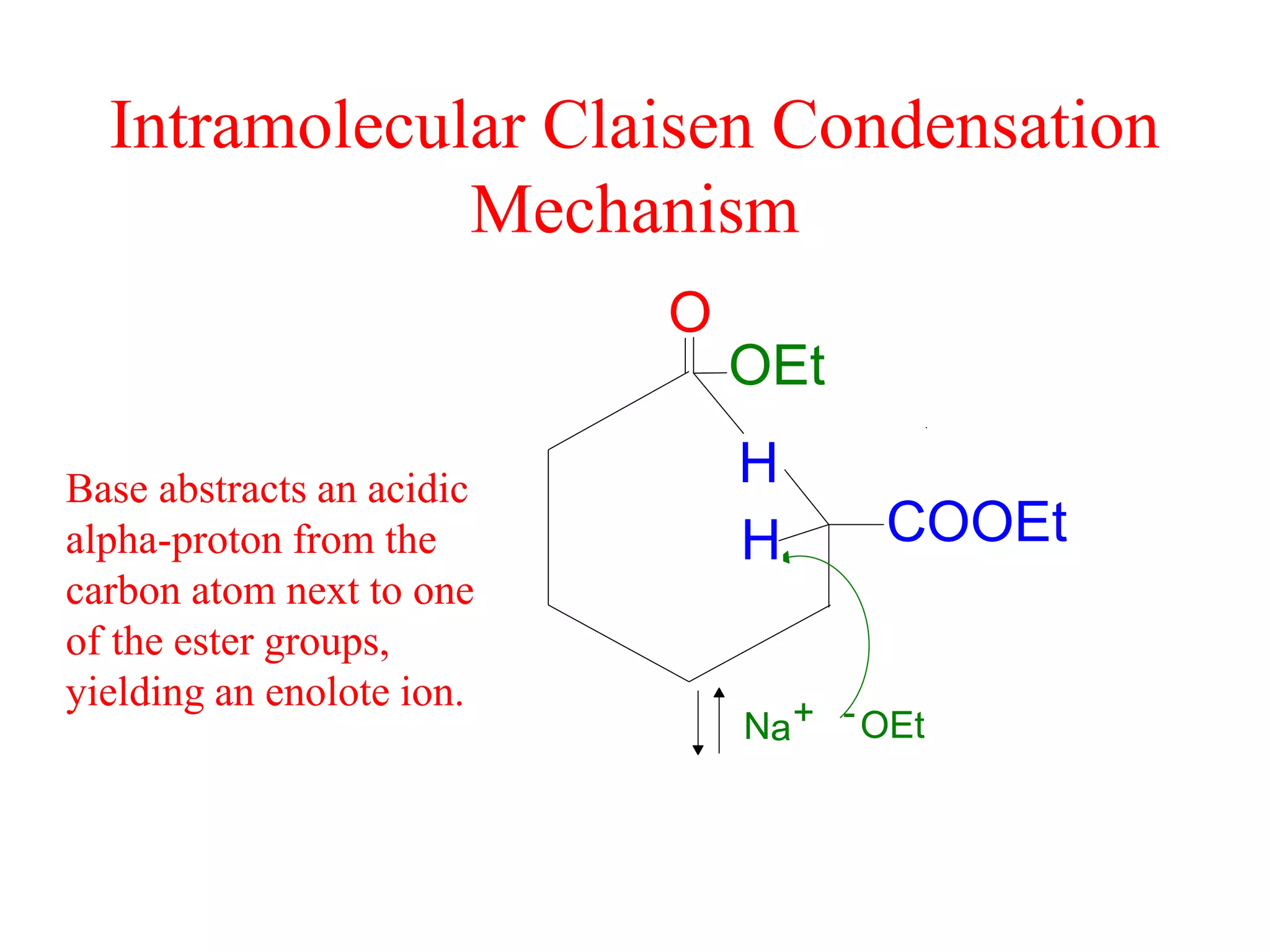 Carbonyl condensation for pg | PPT