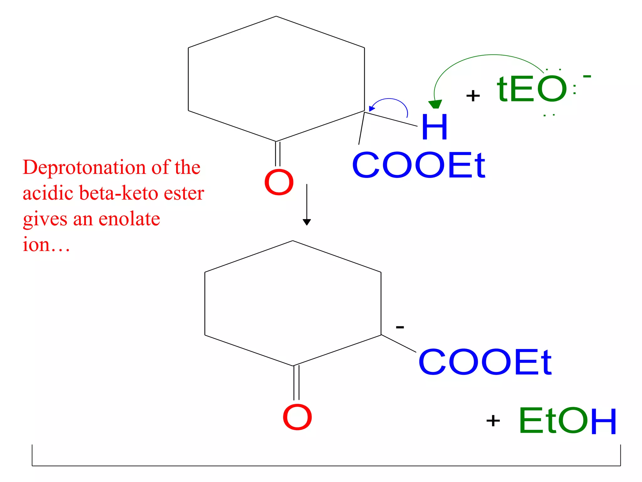 Carbonyl condensation for pg | PPT