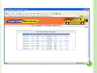 CAR BOOKING MANAGEMENT SYSTEM PPT.ppt