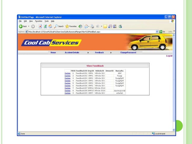 CAR BOOKING MANAGEMENT SYSTEM PPT.ppt | Databases | Computer Software ...