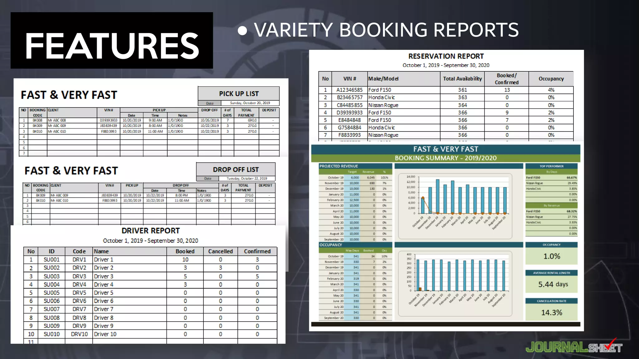 Car Booking System Calendar Spreadsheet | PDF