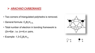 carboranes and types of carboranes .pptx