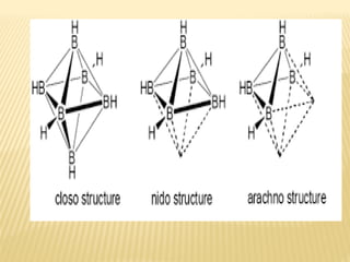 Carboranes and Types of carboranes, Closo nido and Arachno carboranes | PPT