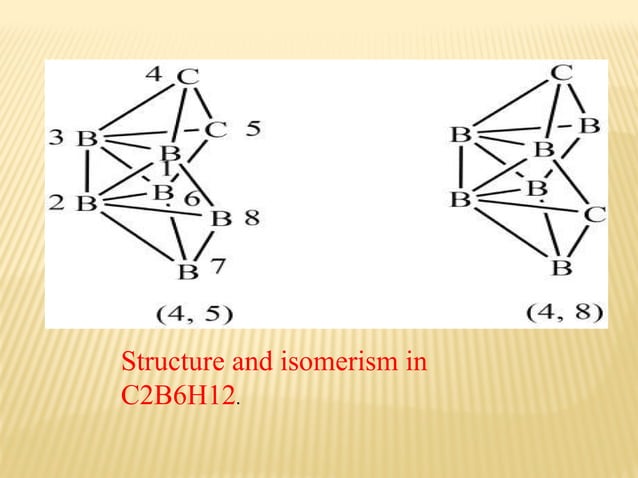Carboranes and Types of carboranes, Closo nido and Arachno carboranes | PPT