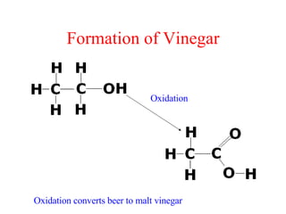 Carboxylic Acids | PPT