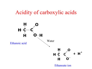 Carboxylic Acids | PPT