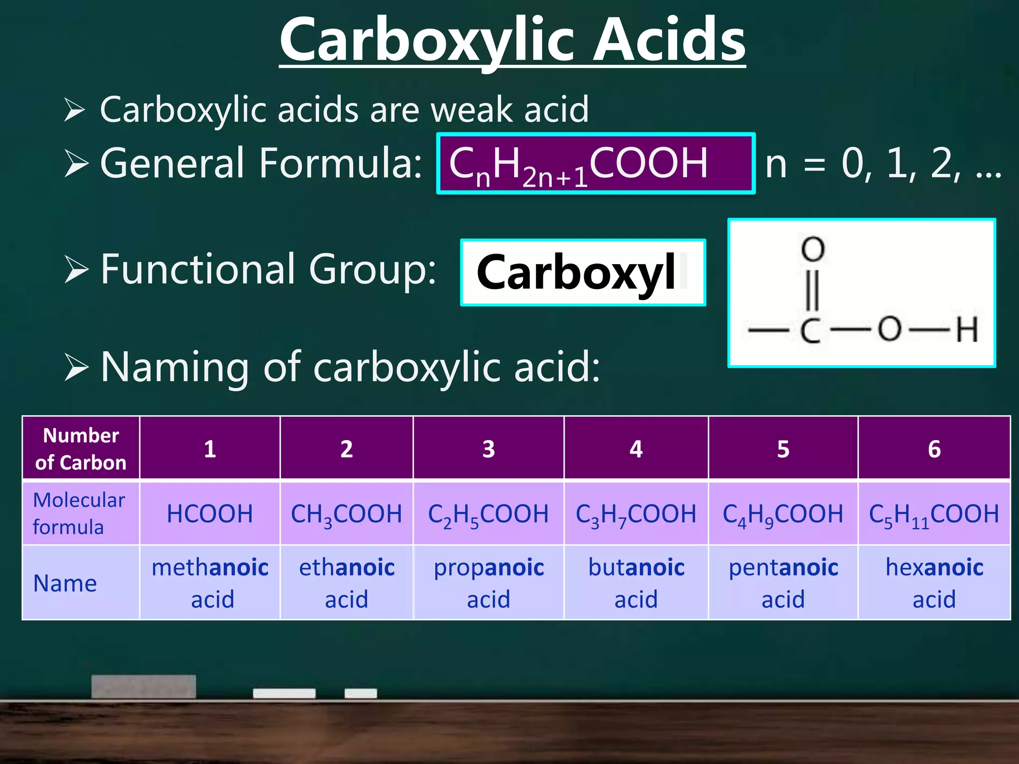 Carboxylic acid | PPTX