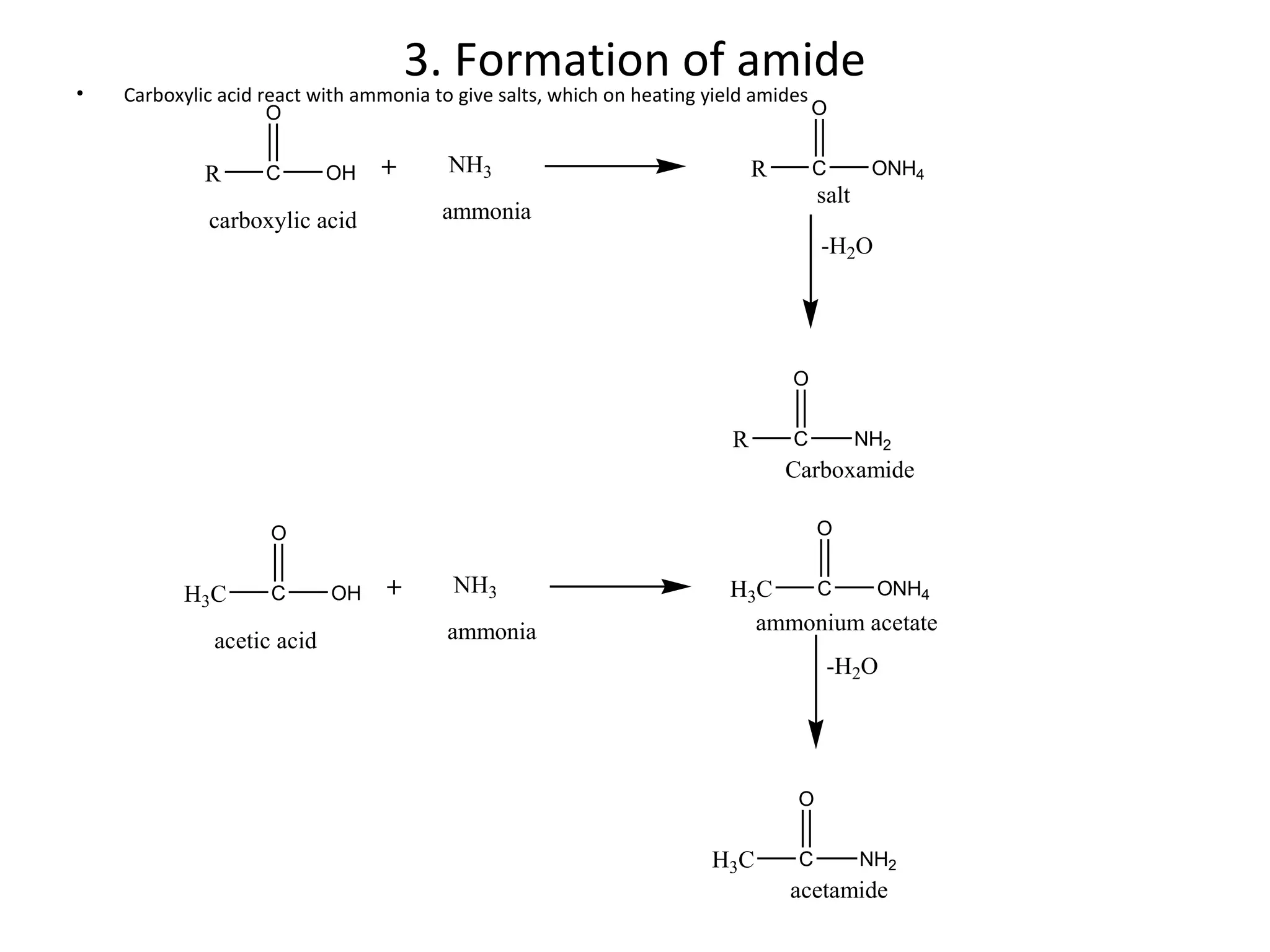 Carboxylic acid | PPT