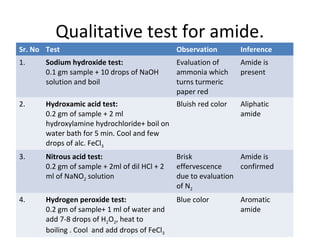 Carboxylic acid | PPT