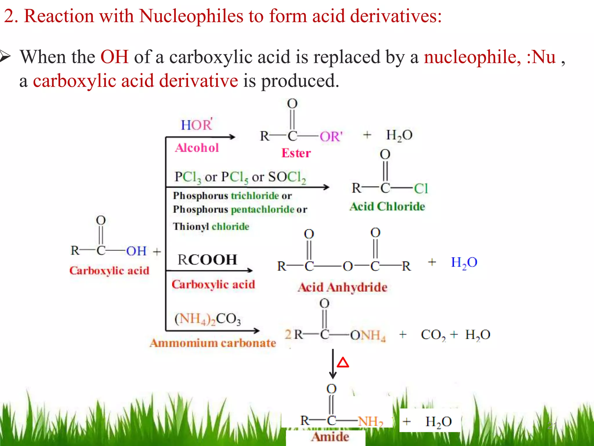 Carboxylic acid derivatives | PPTX