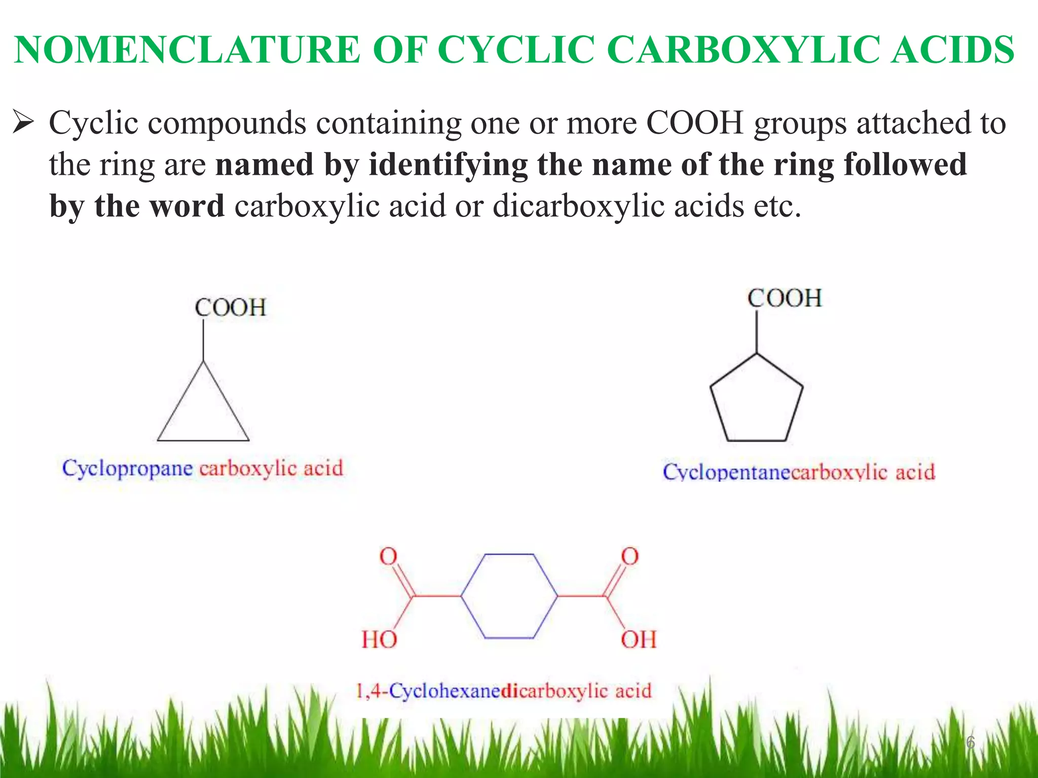 Carboxylic acid derivatives | PPTX