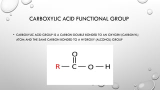 Carboxylic acid and ester naming lesson. | PPT