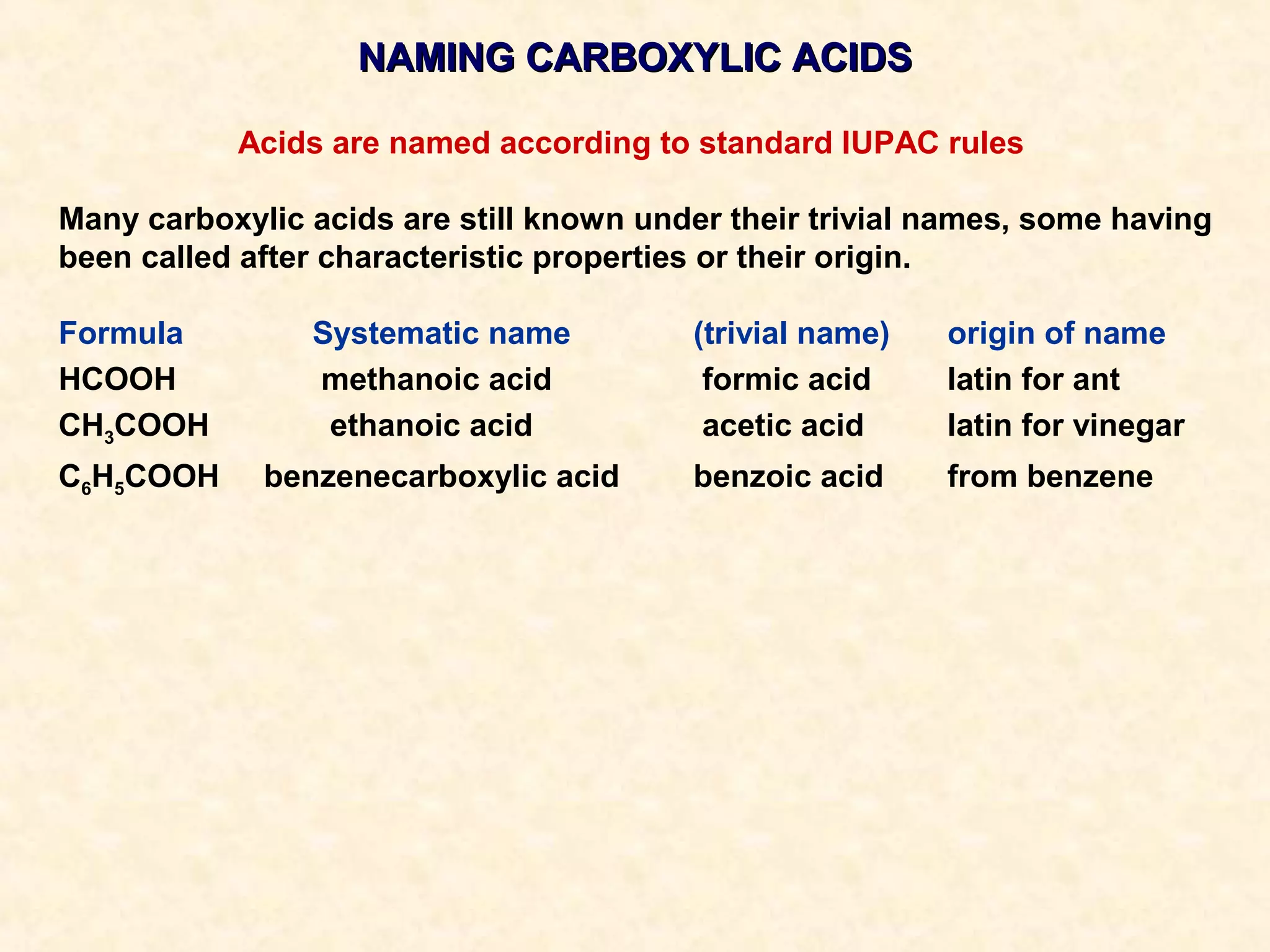 Carboxylic acids and their Derivative | PPT