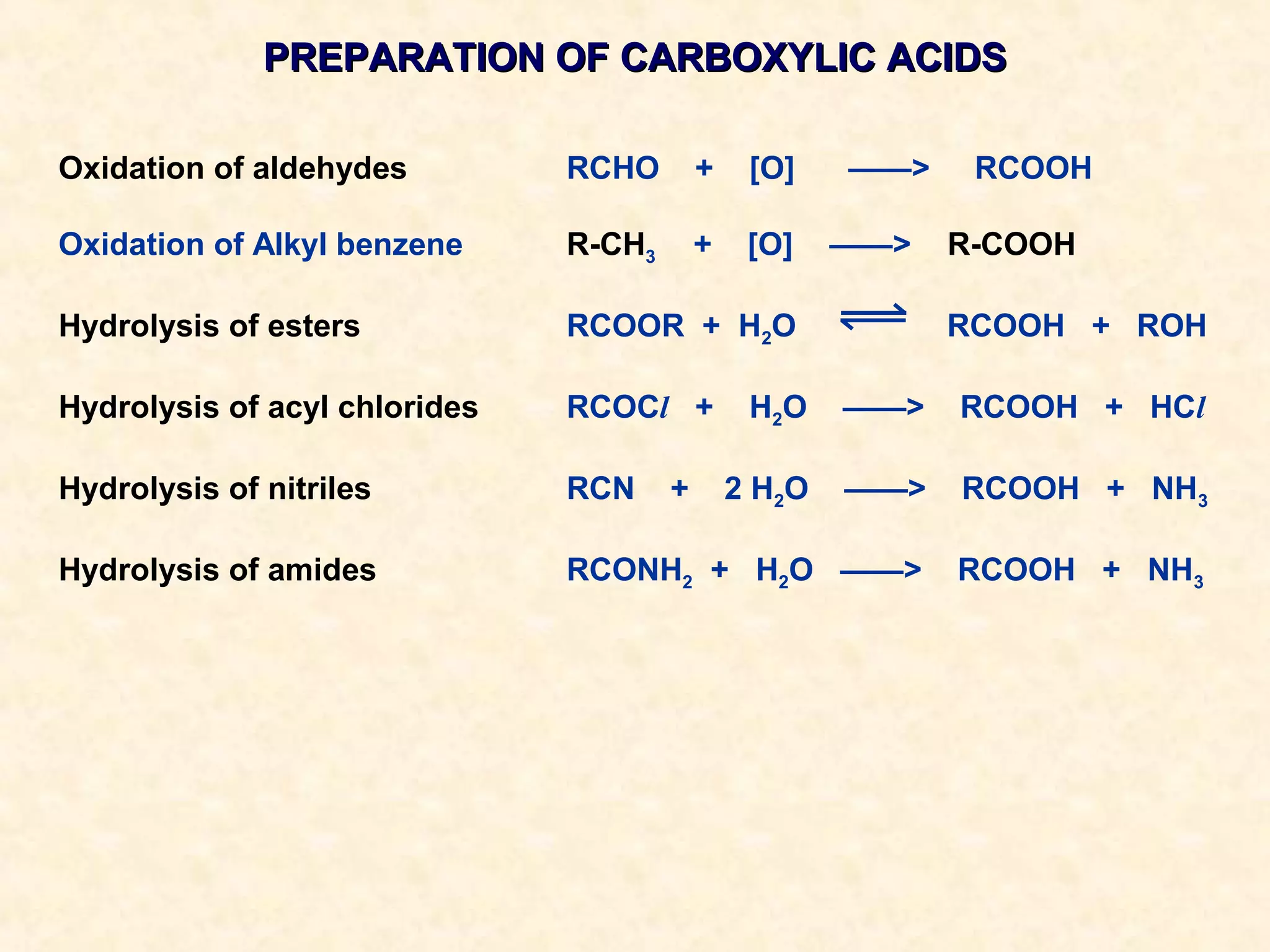 Carboxylic acids and their Derivative | PPT