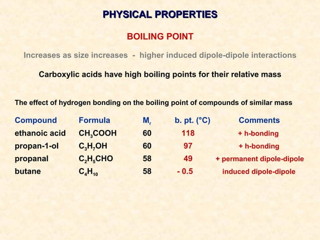 Carboxylic acids and their Derivative | PPT | Chemistry | Science