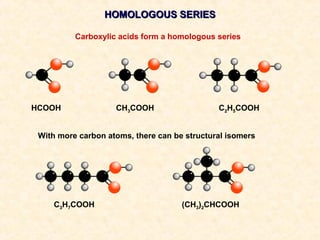 Carboxylic acids and their Derivative | PPT
