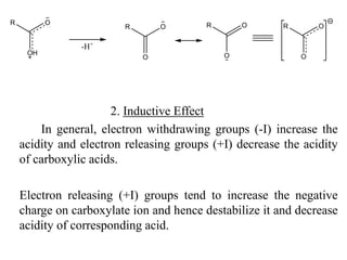 Basics of Carboxylic acids | PPTX
