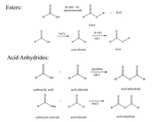 Basics of Carboxylic acids | PPT