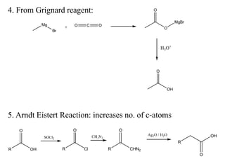 Basics of Carboxylic acids | PPT
