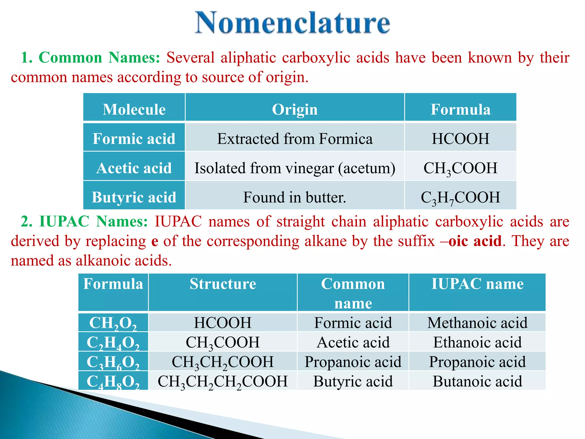 Carboxylic acids | PPTX