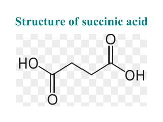 carboxylic acids.ppt