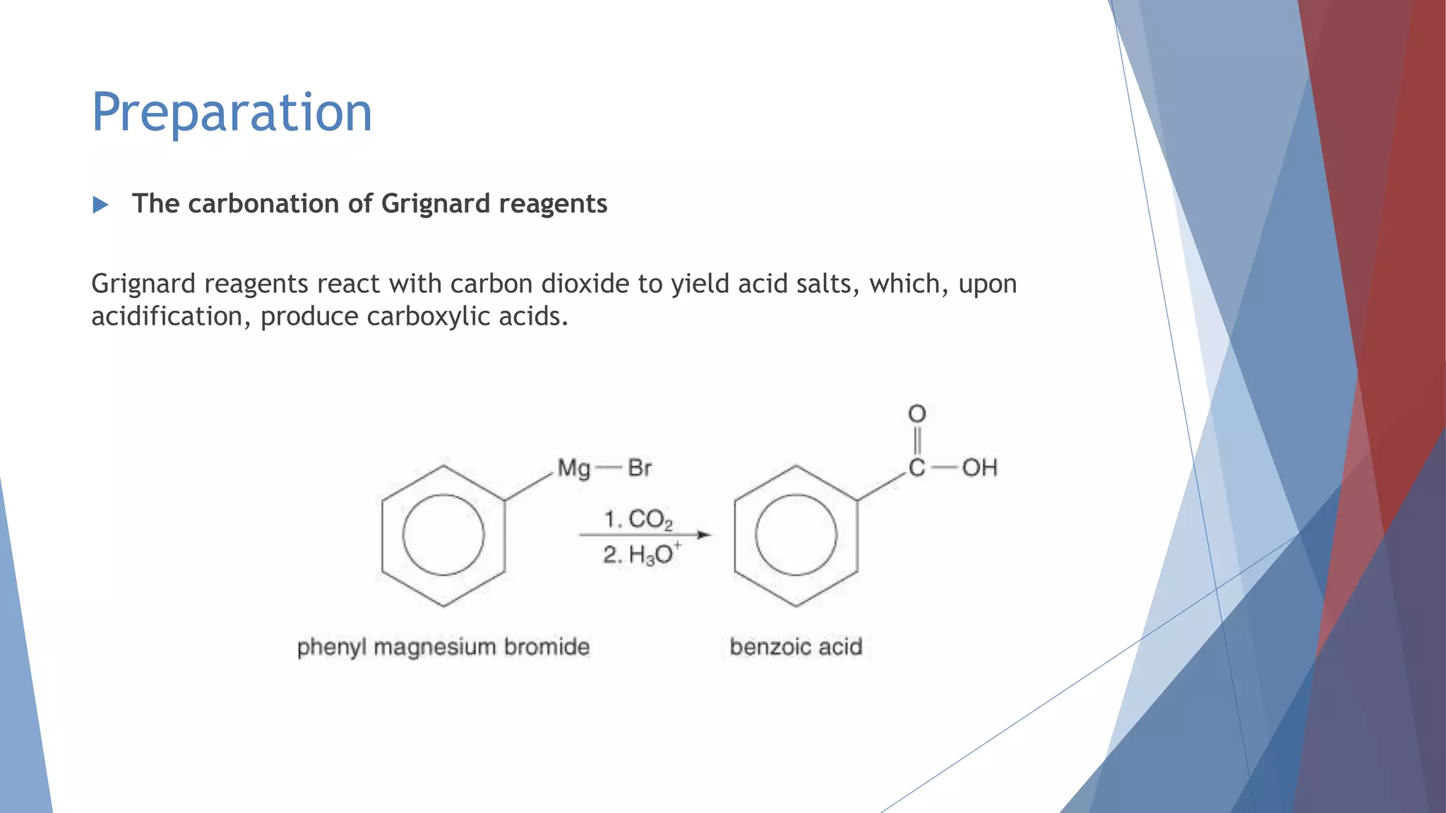 Carboxylic Acids.pptx
