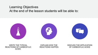 Carboxylic acids.Chemical properties | PPTX