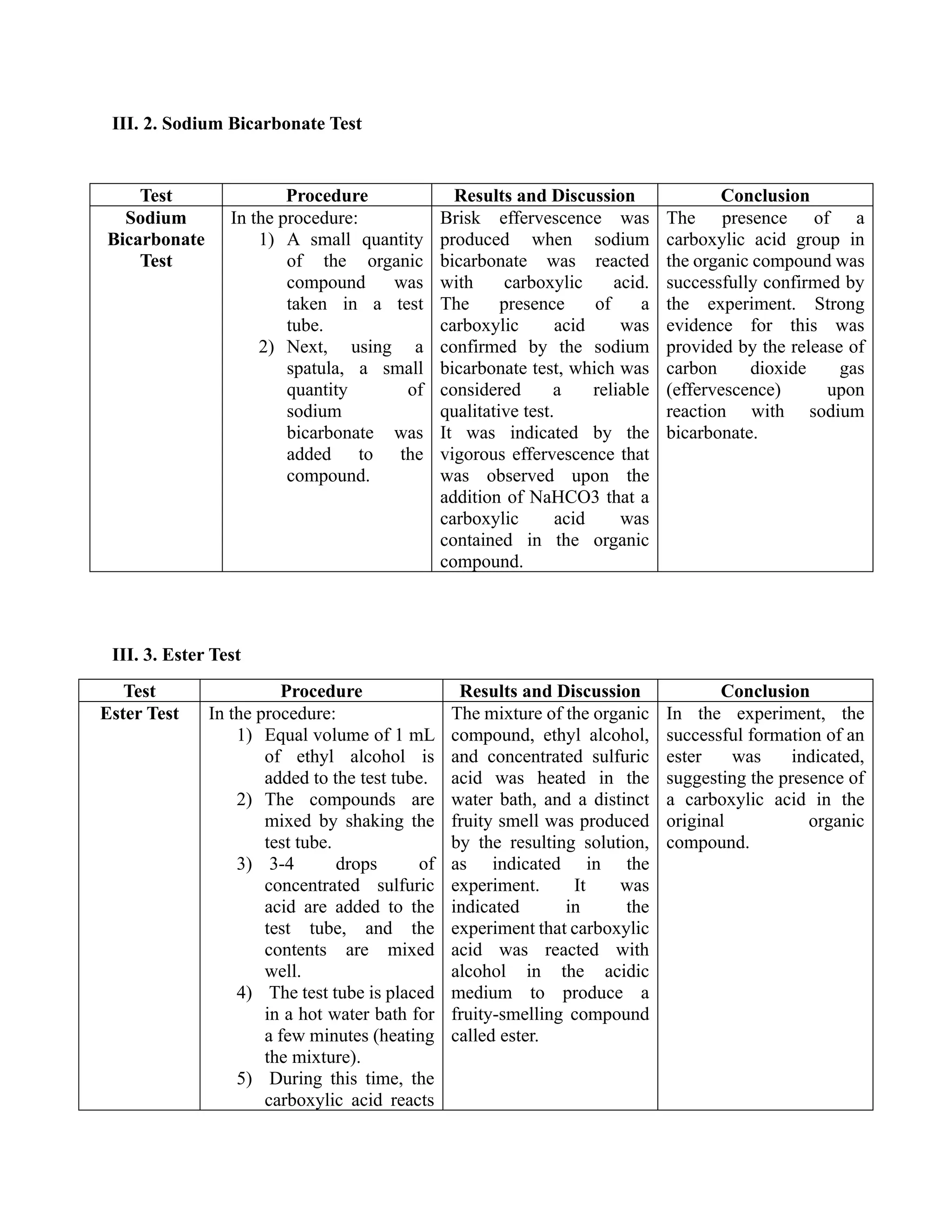 Carboxylic acids and ester. A laboratory report to identify the ...