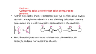 Carboxylic Acids Class 12 notes detailed concept with example | PPTX