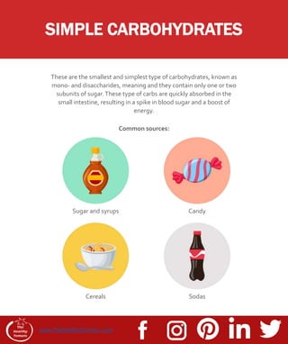 Carbs 101 | PPTX