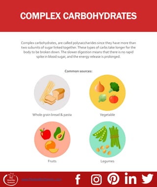Carbs 101 | PDF