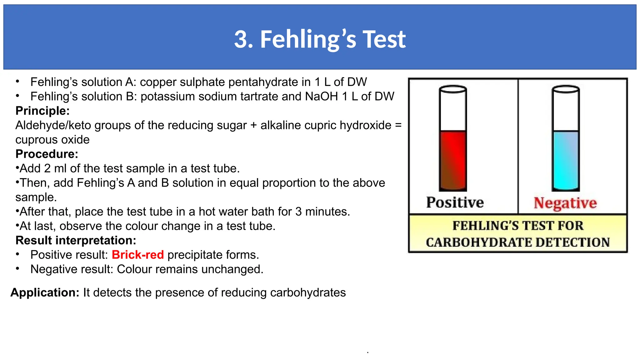 Different Methods of Carbohydrate Analysis | PPT