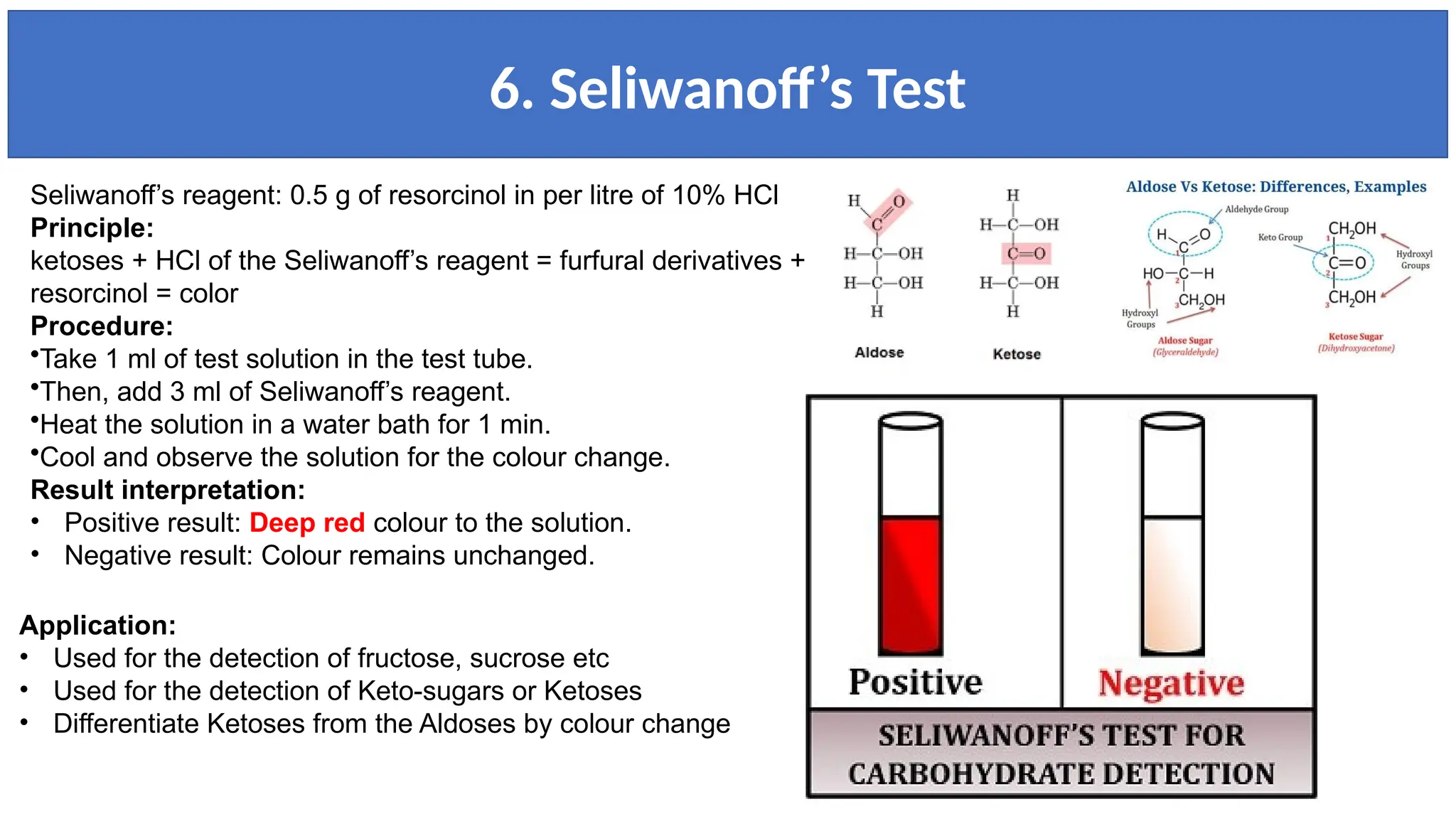 Different Methods of Carbohydrate Analysis | PPTX