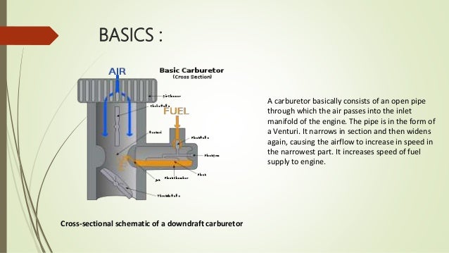 Basic Carburetor Design