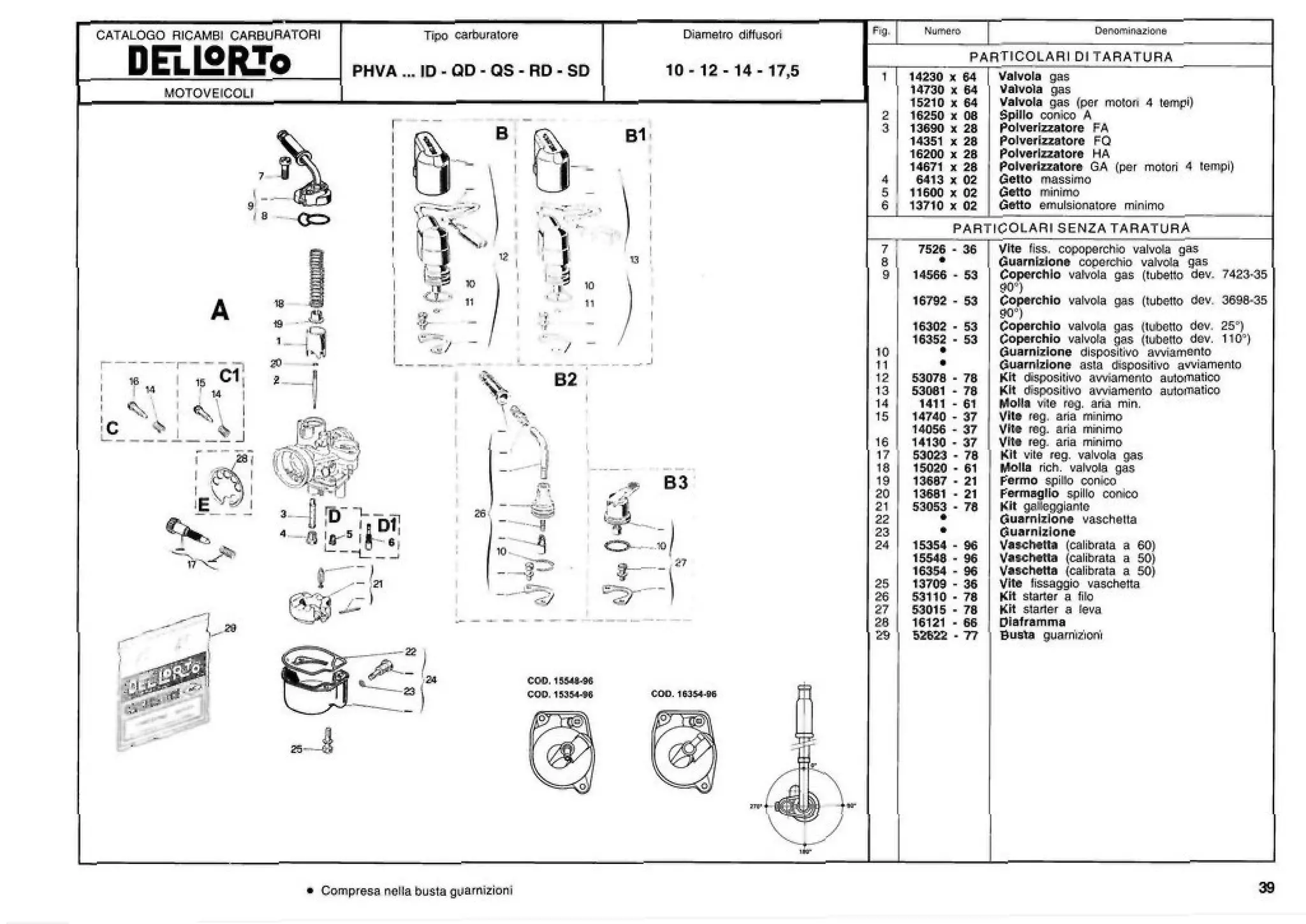 Carburatori dell orto | PDF | Auto Parts | Automotive