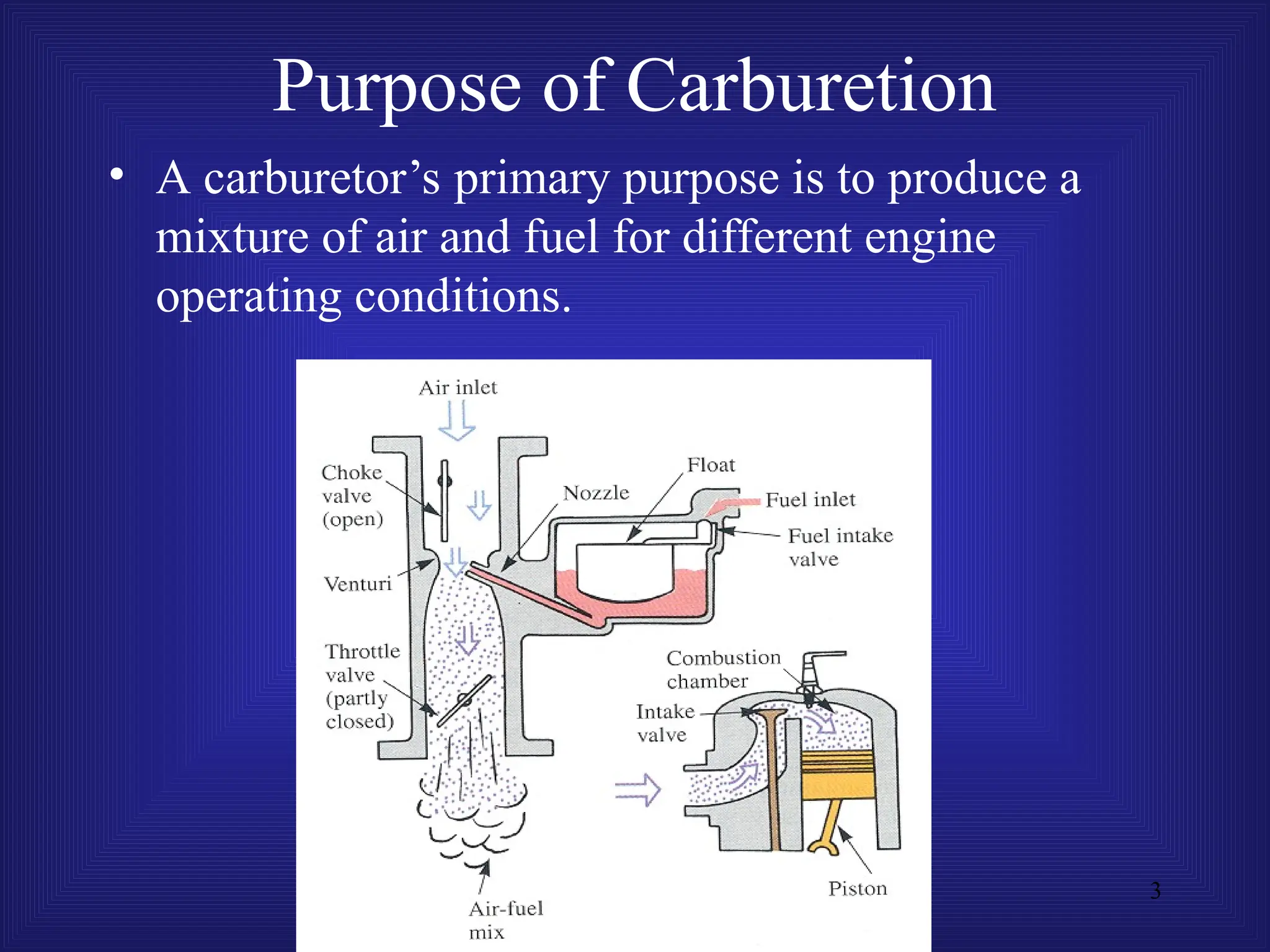 Carburettor in Spark ignition engine (mech)ppt | PPT