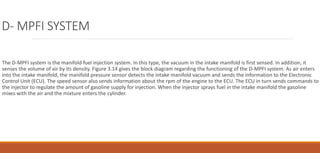 Carburetion, injection and supercharging | PPT