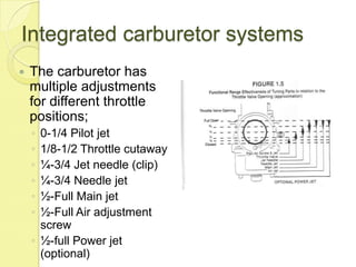 Carburetor Theory | PPTX