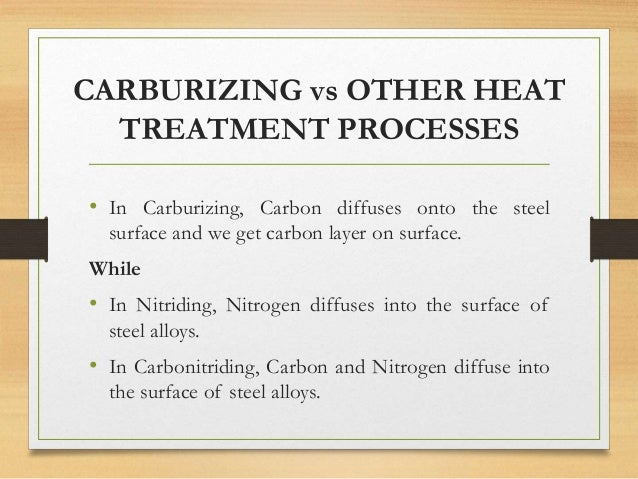 Carburizing