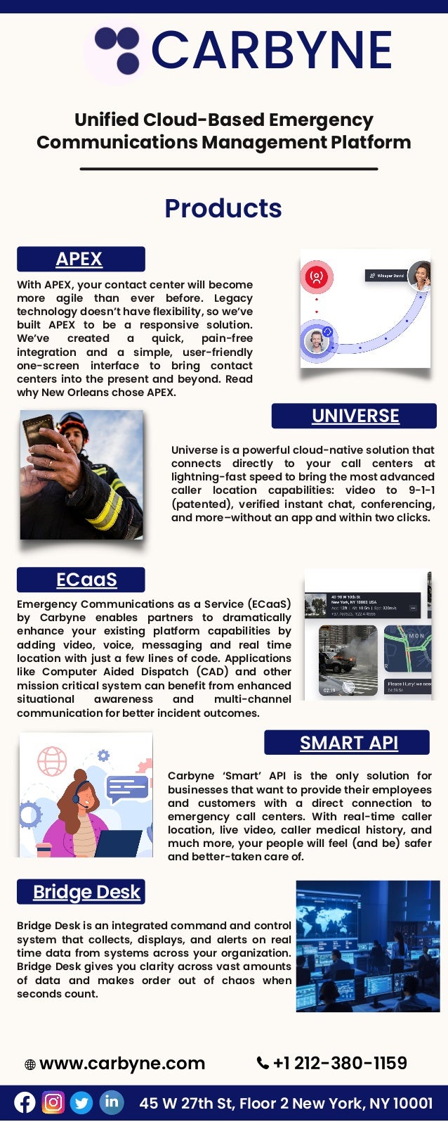 Unified Cloud-Based Emergency Communications Management Platform | PDF